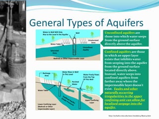 The Chicot Aquifer and the I-49 Connector Project | PPTX