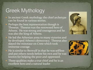 The Chief- Grant Weigel | PPTX