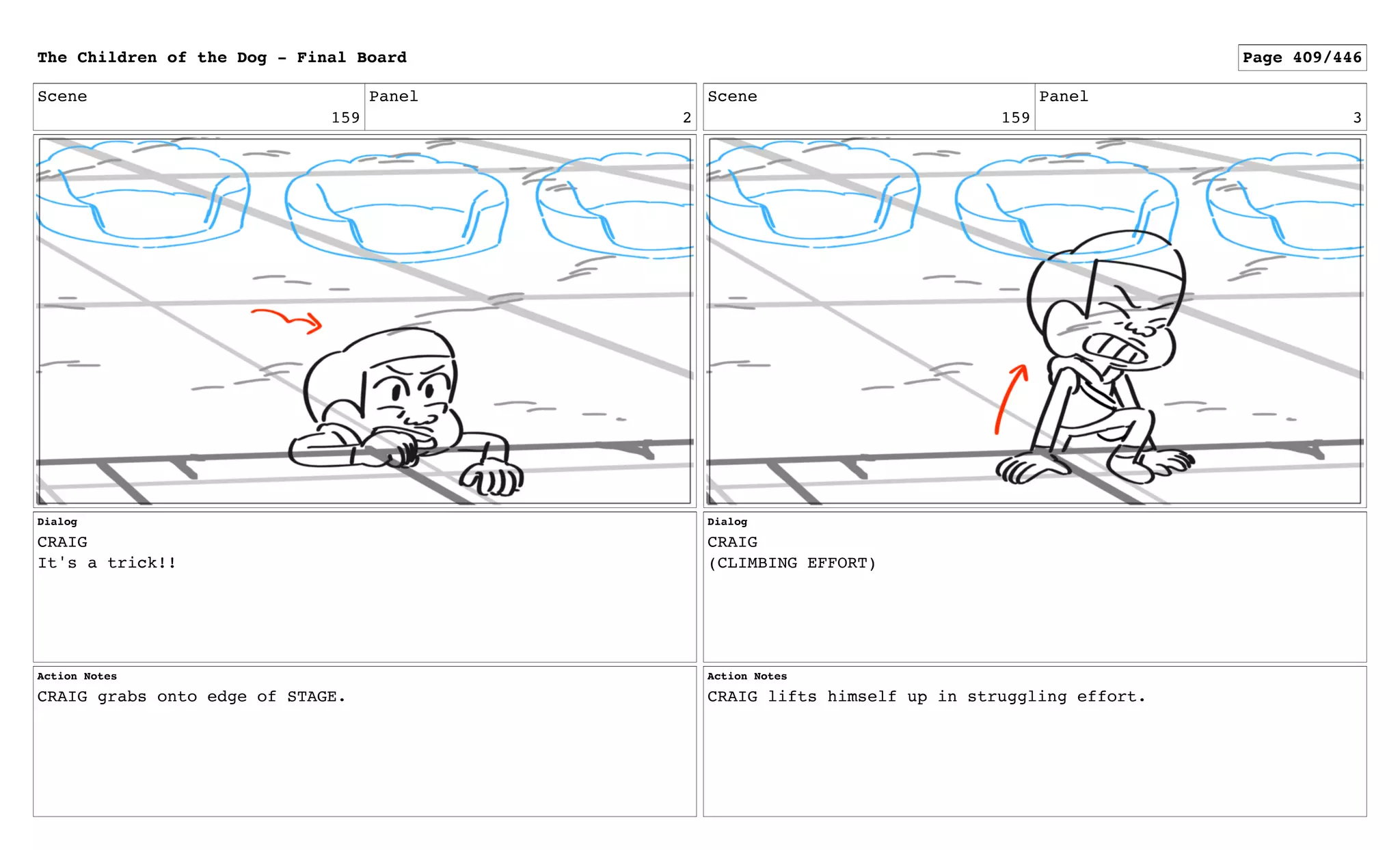The Children of the Dog - Cult Sequence | PDF