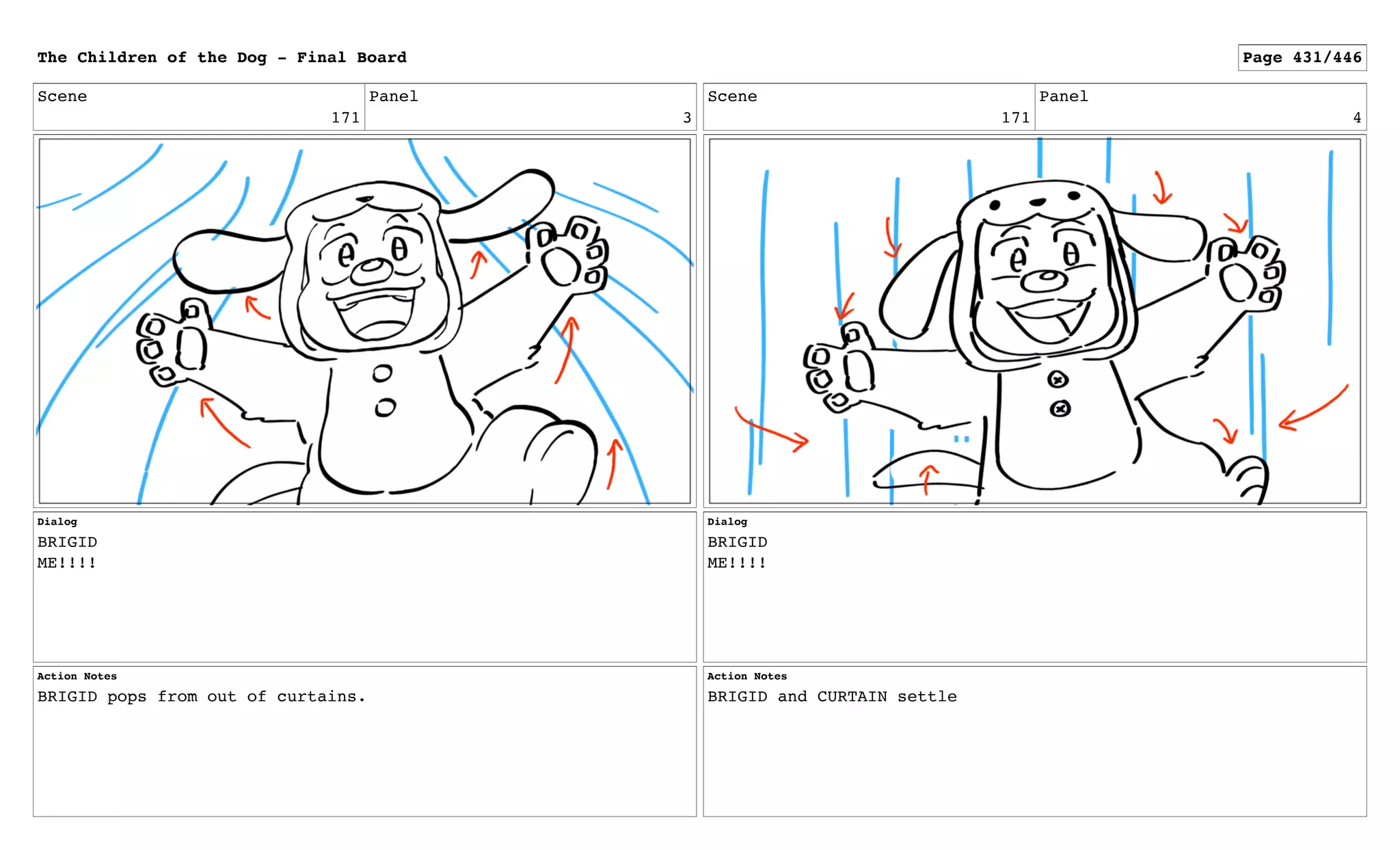 The Children of the Dog - Cult Sequence | PDF