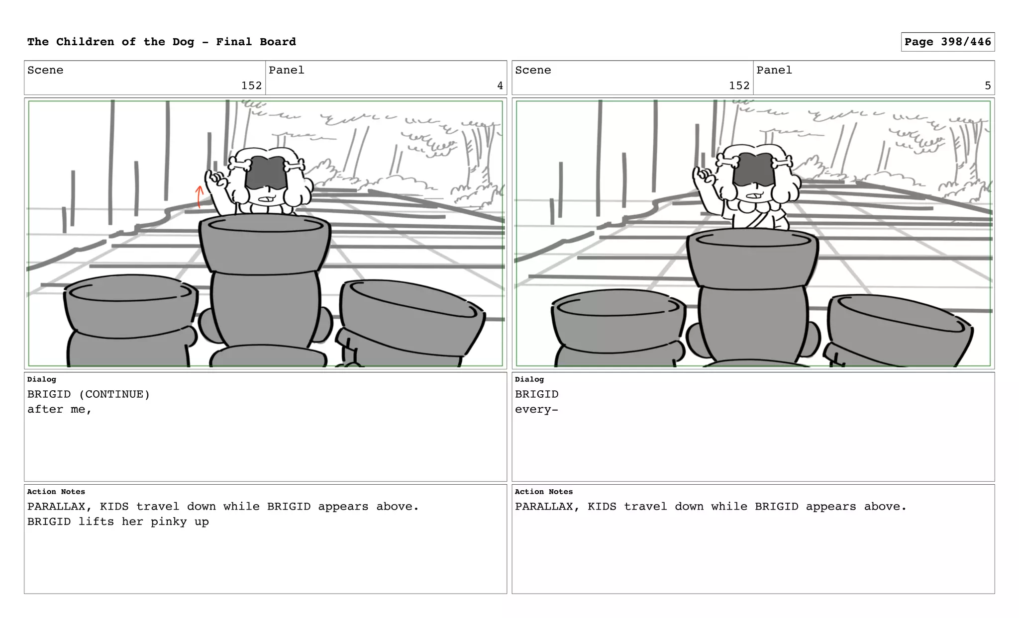 The Children of the Dog - Cult Sequence | PDF