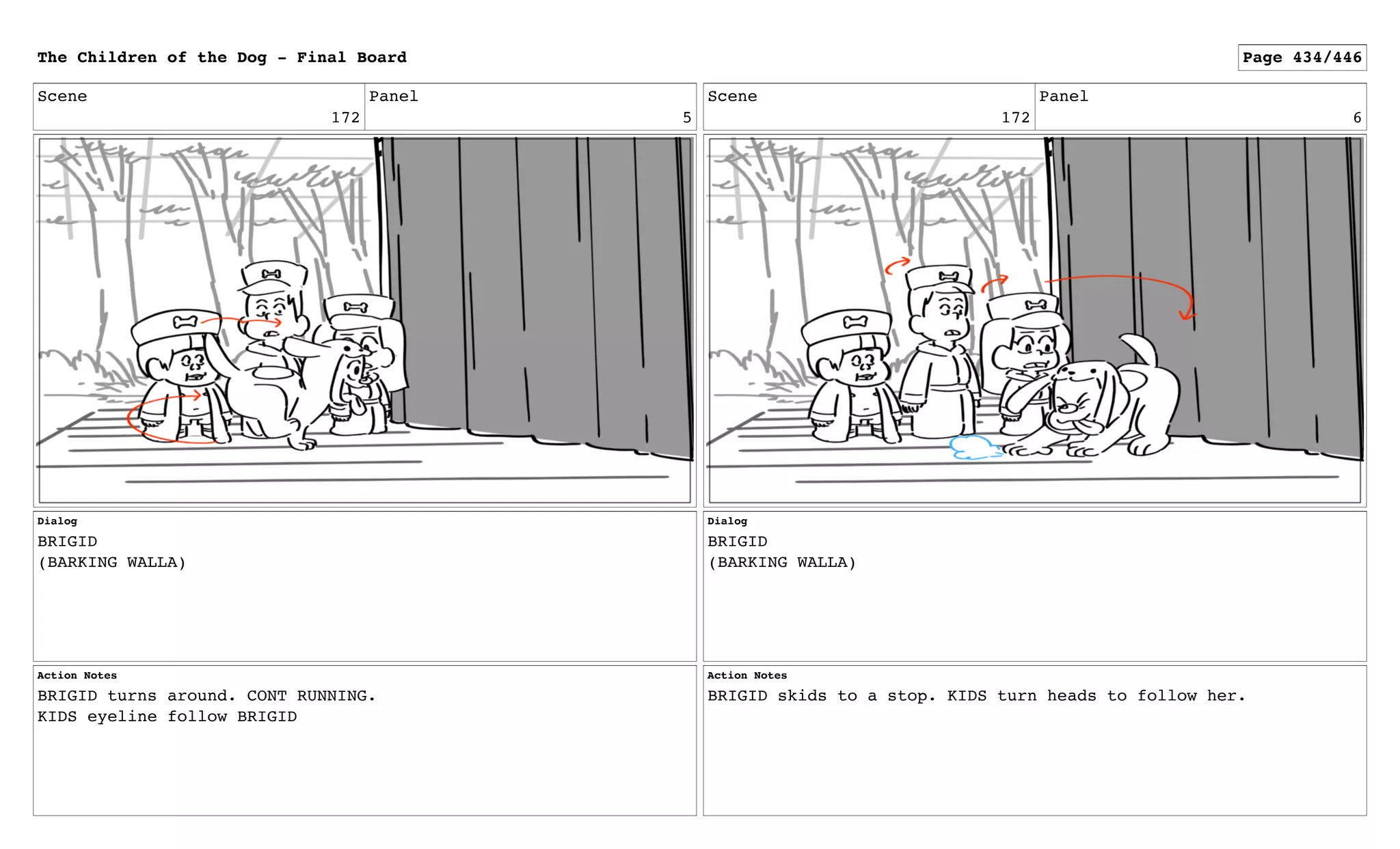 The Children of the Dog - Cult Sequence | PDF