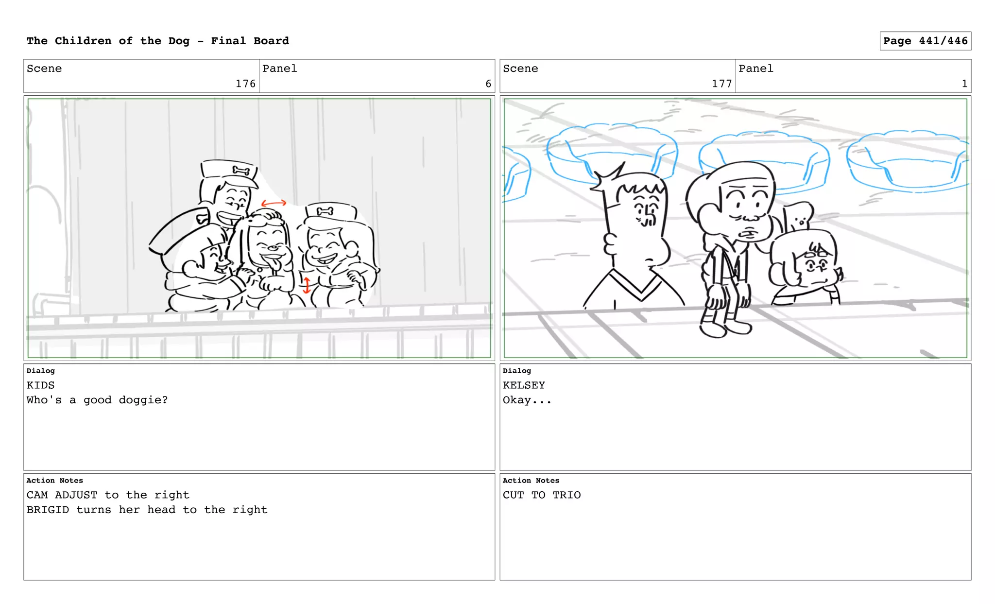 The Children of the Dog - Cult Sequence | PDF