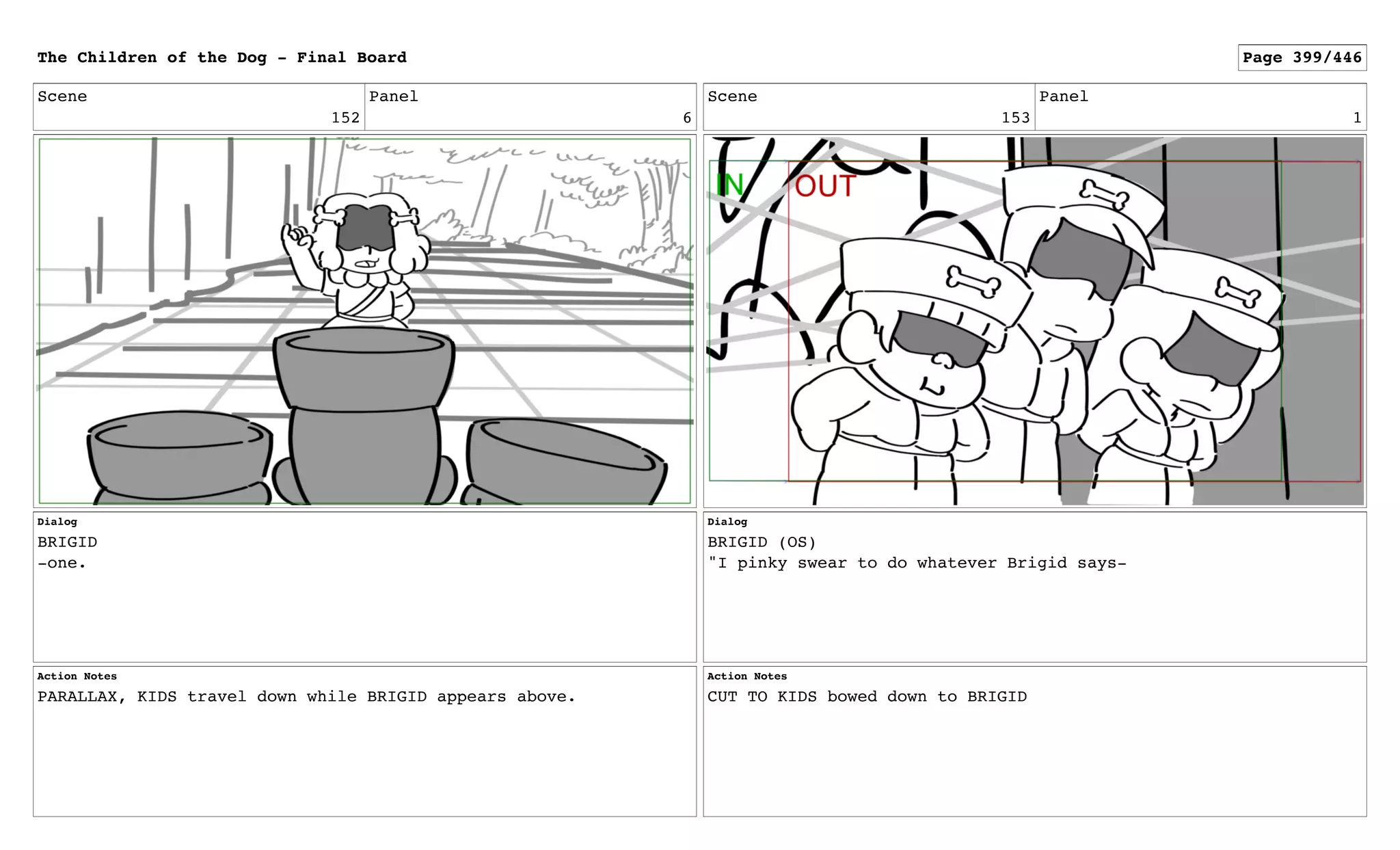 The Children of the Dog - Cult Sequence | PDF