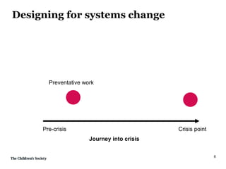 The Children's Society - Designing and delivering Systems Change | PDF