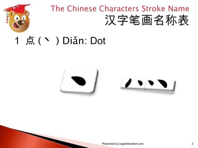 汉字笔画名称表 The chinese characters stroke name calligraphy series 2 | PPTX ...