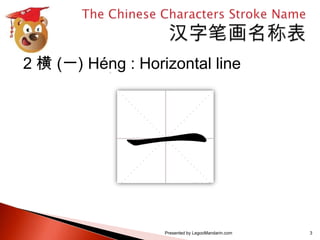 汉字笔画名称表 The chinese characters stroke name calligraphy series 2 | PPTX