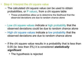 The chi square_test | PPT