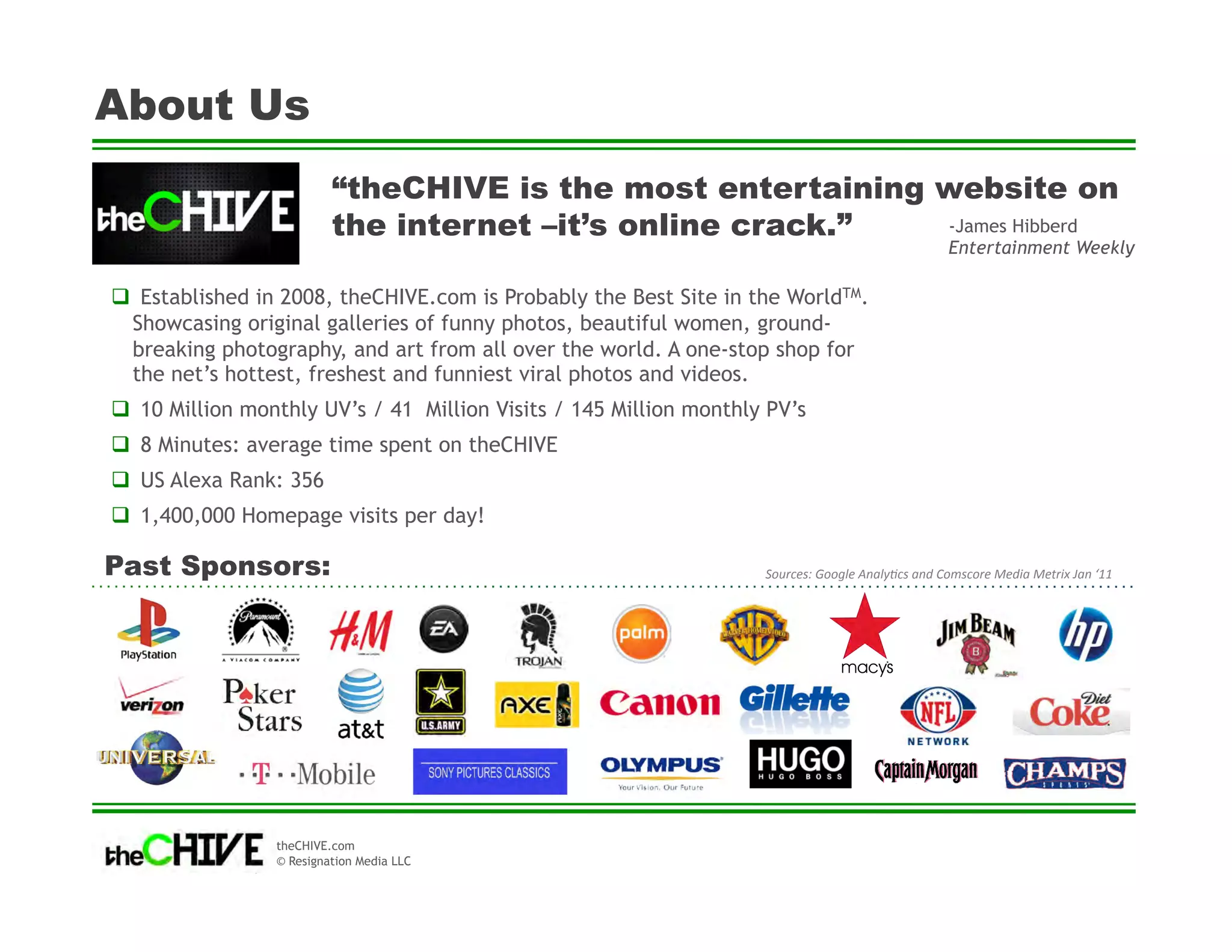 TheChive Advertising Media Kit | PDF | Internet | Computing
