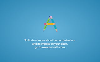 Cognitive Biases: How the Choice-Supportive Bias will impact your pitch ...