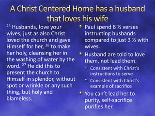 Christ Centered Vs Self Centered