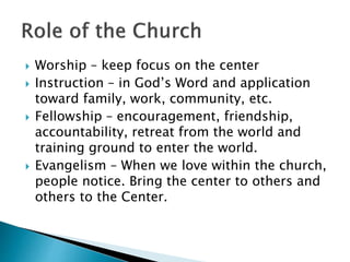 The Christ Centered Life (Part 1) | PPT