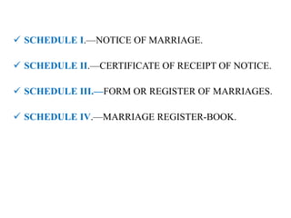 The Christian Marriage Act 1872 | PPTX