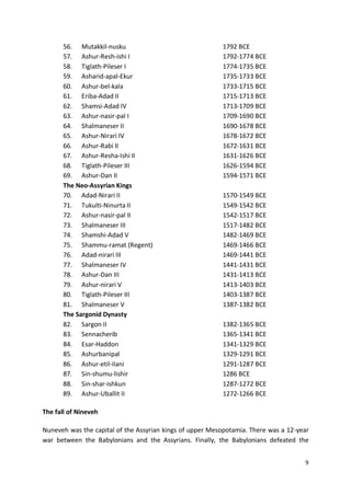 The Chronology of Assyria in English.pdf