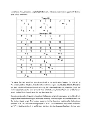 The Chronology of Kushanas in English.pdf