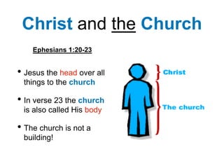 The church (part 1) | PPTX