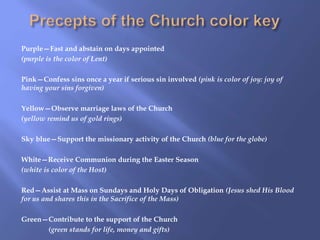The Church Rules Chapter 26 teachings of the church .pptx
