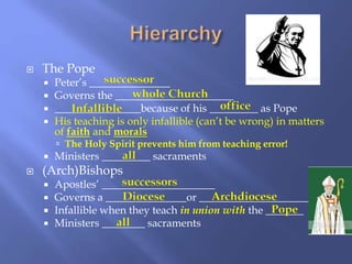 The Church Rules Chapter 26 teachings of the church .pptx