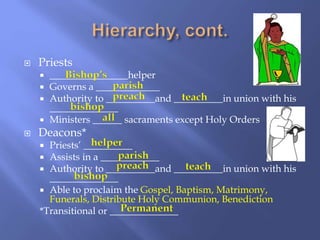 The Church Rules Chapter 26 teachings of the church .pptx