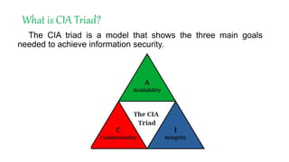 The CIA triad.pptx