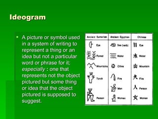 The cinematographic principle and the ideogram | PPT