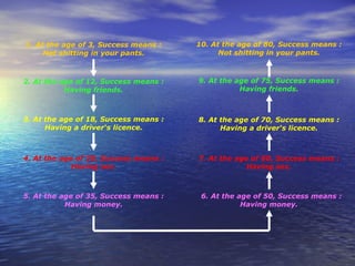 The Circle Of Life | PPS