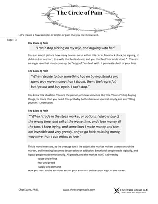 The circle of pain | PDF