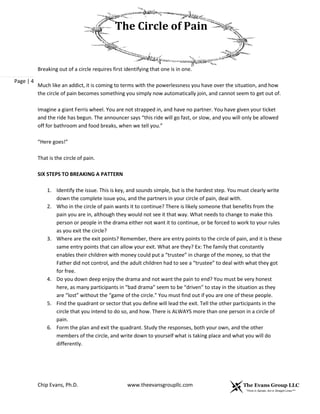 The circle of pain | PDF