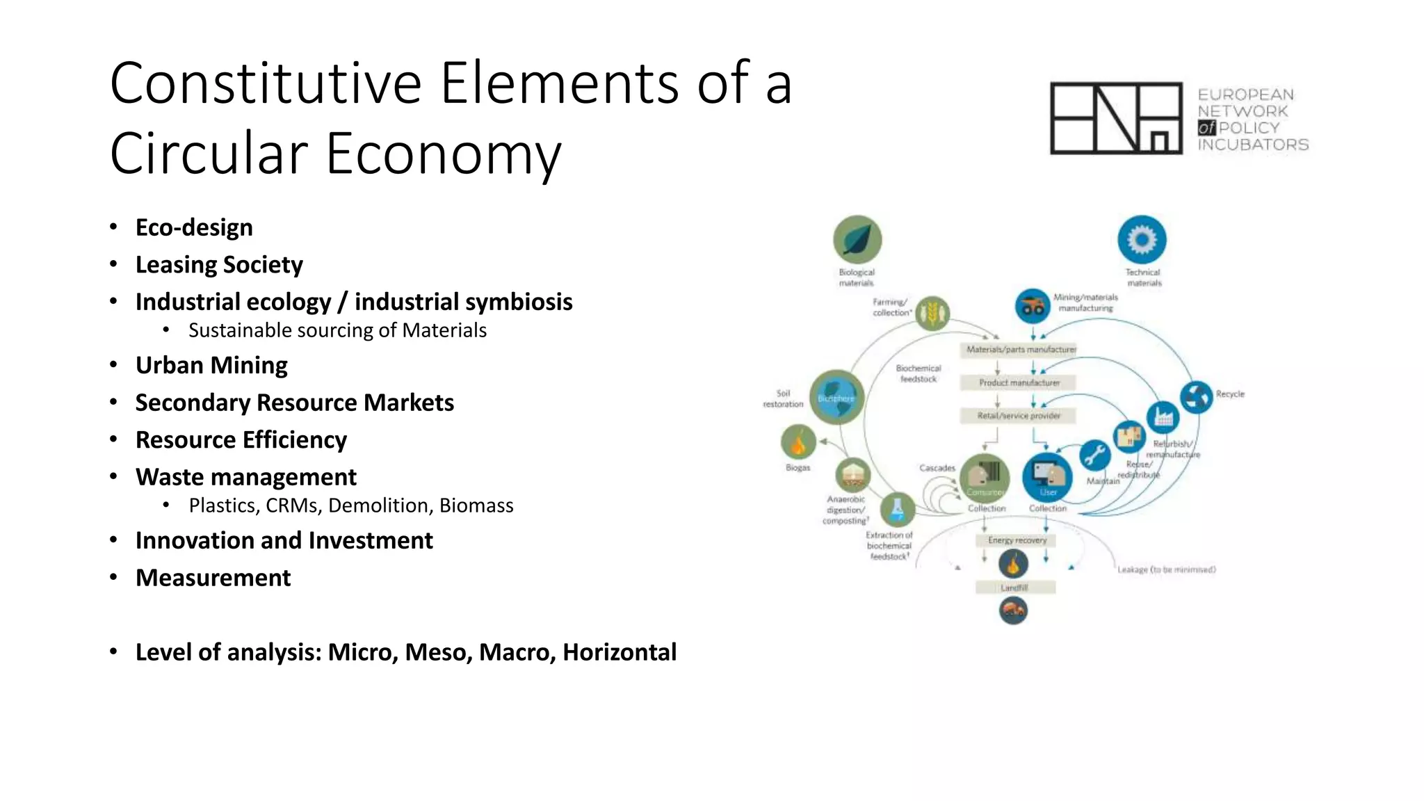 The Circular Economy | PPTX