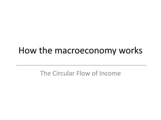 The circular flow of income.ppt