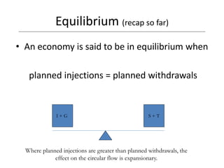 The circular flow of income.ppt