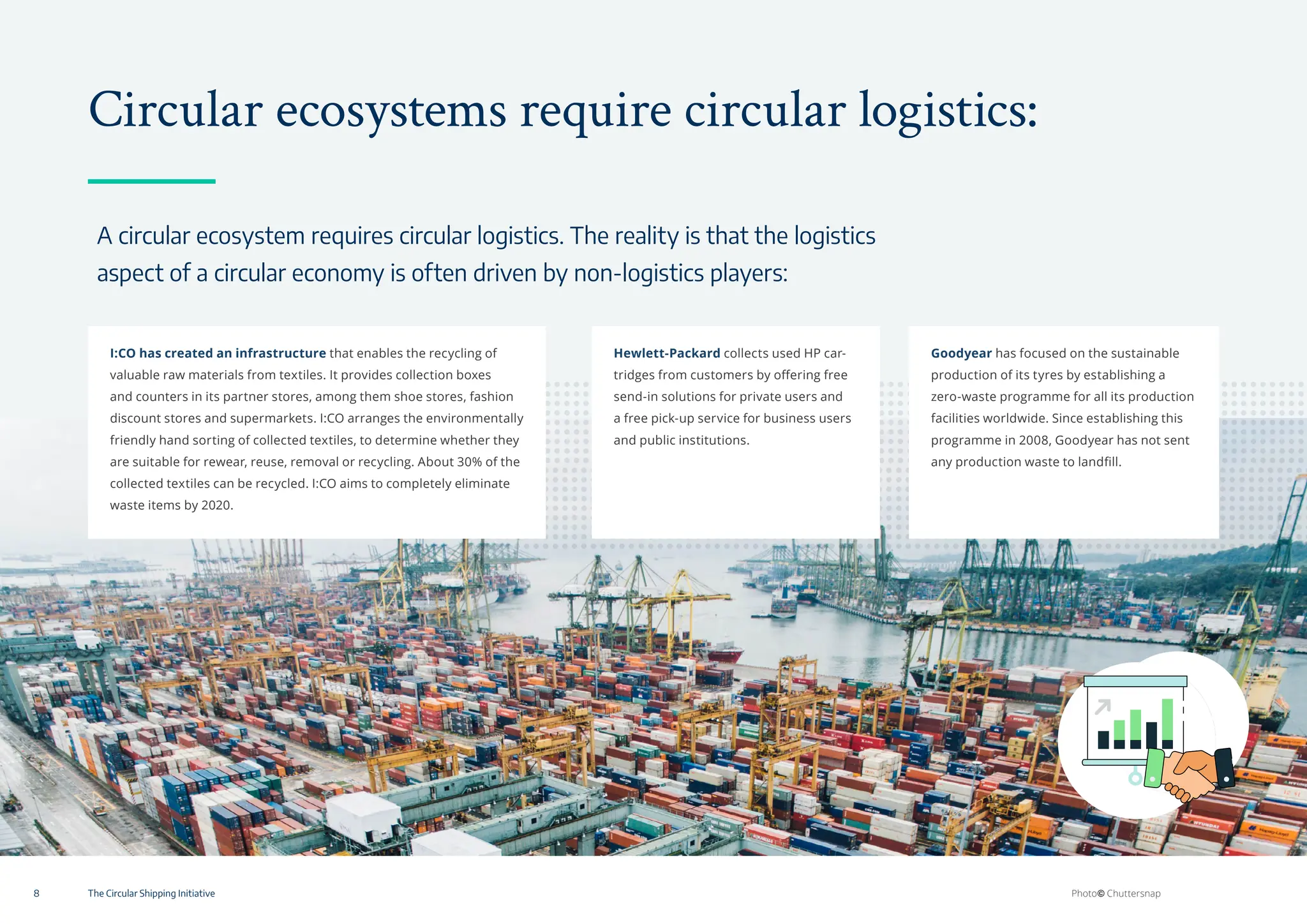 THE CIRCULAR SHIPPING INITIATIVE: How the Circular Economy could ...