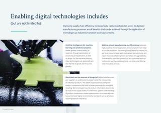 THE CIRCULAR SHIPPING INITIATIVE: How the Circular Economy could introduce new value to the ...