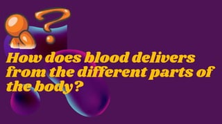 THE CIRCULATORY SYSTEM AND THE FUNCTIONS OF SOME PARTS LIKE THE HEART ...