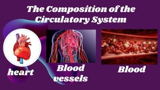 THE CIRCULATORY SYSTEM AND THE FUNCTIONS OF SOME PARTS LIKE THE HEART ...
