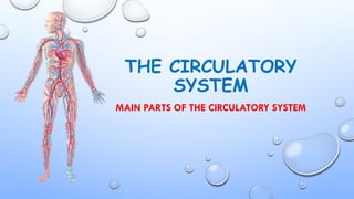 The circulatory system.................... | PPTX