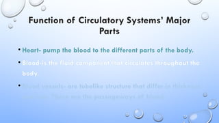 The circulatory system.................... | PPTX