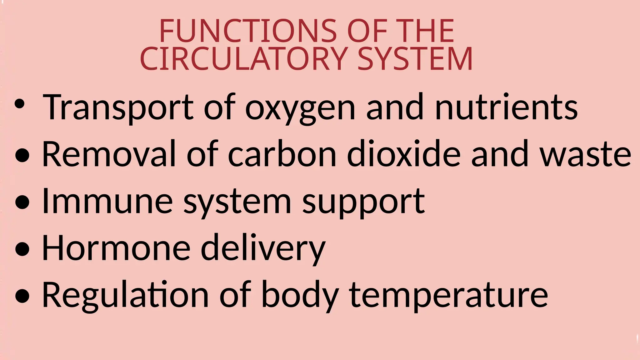 Components of the Human Circulatory System.pptx