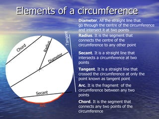 The circumference | PPT | Geography | Science