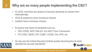 The CIS Critical Security Controls the International Standard for ...