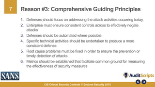 The CIS Critical Security Controls the International Standard for ...