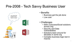 The citizen integrator | PPTX