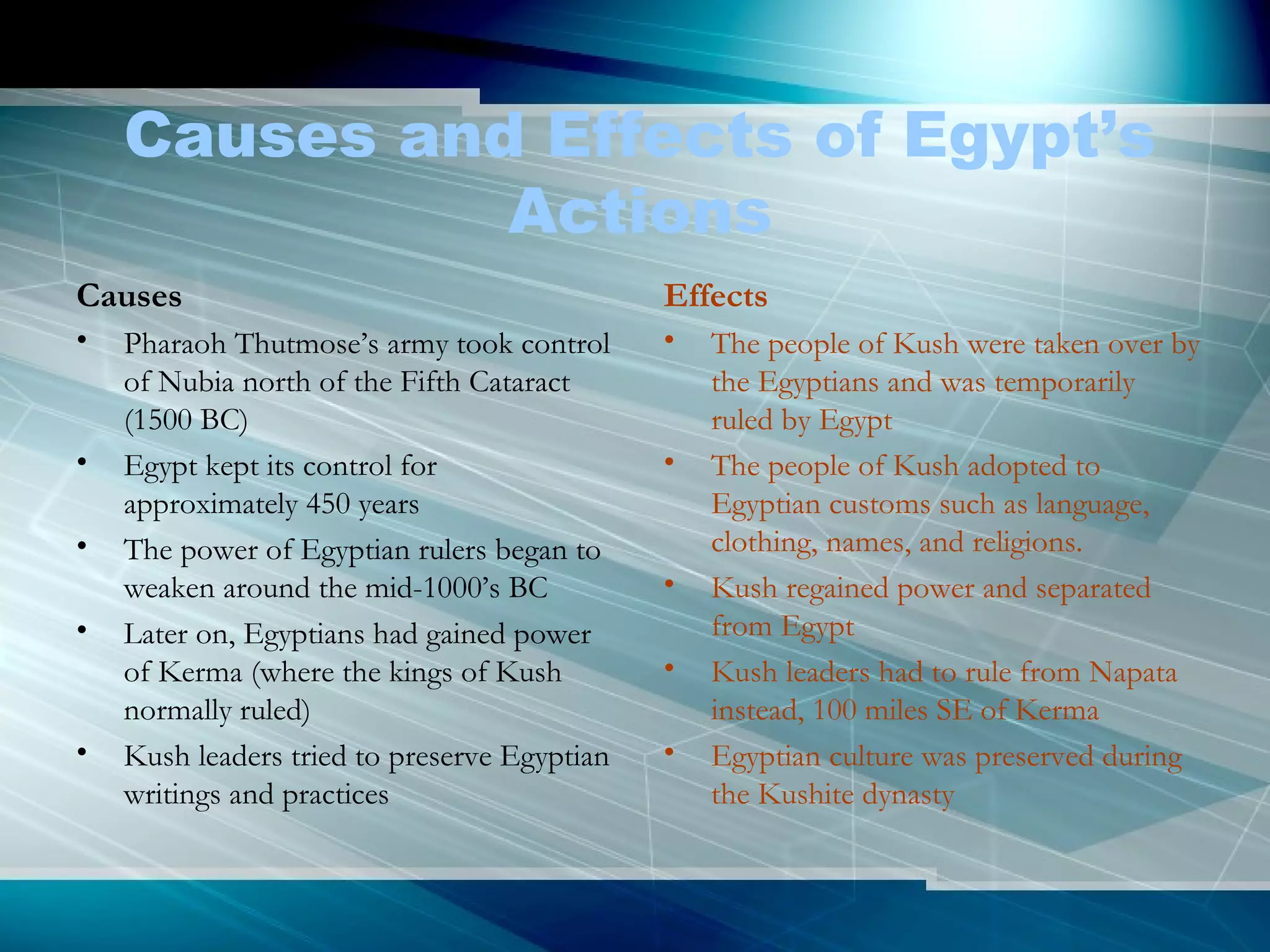 The Civilization of Kush | PPT