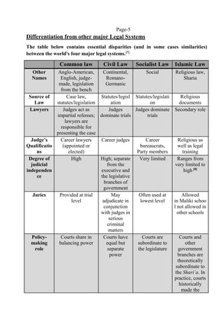 The Civil Law Legal System | PDF