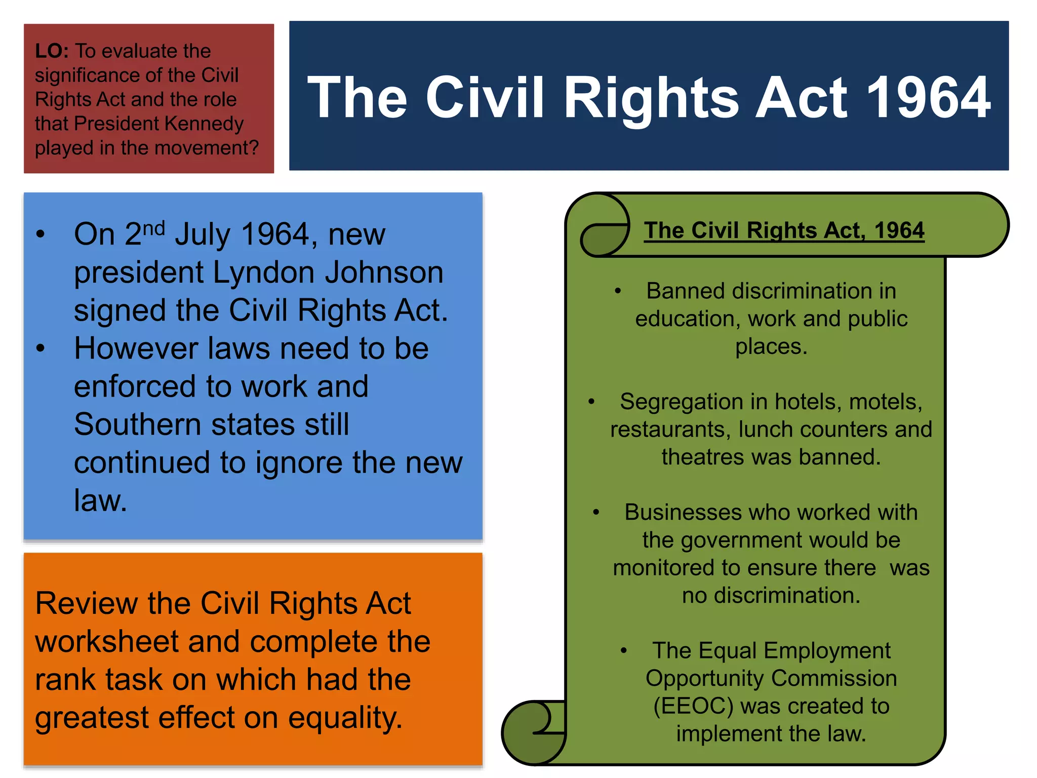 The Civil Rights & Voting Act | PPTX