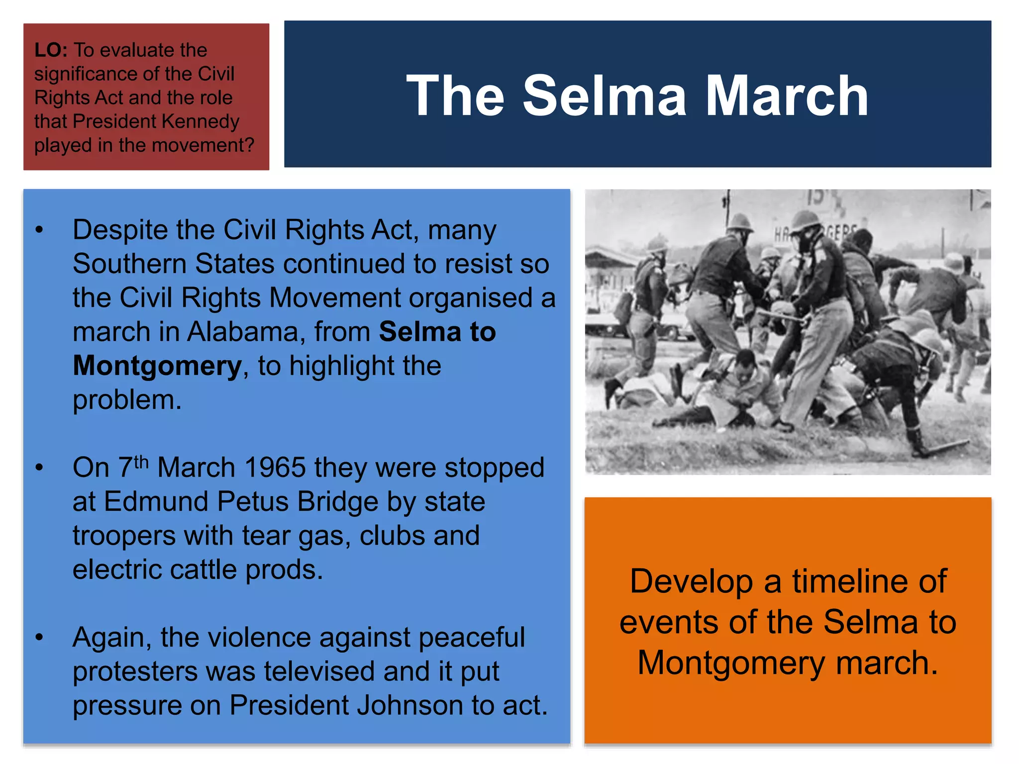 The Civil Rights & Voting Act | PPTX