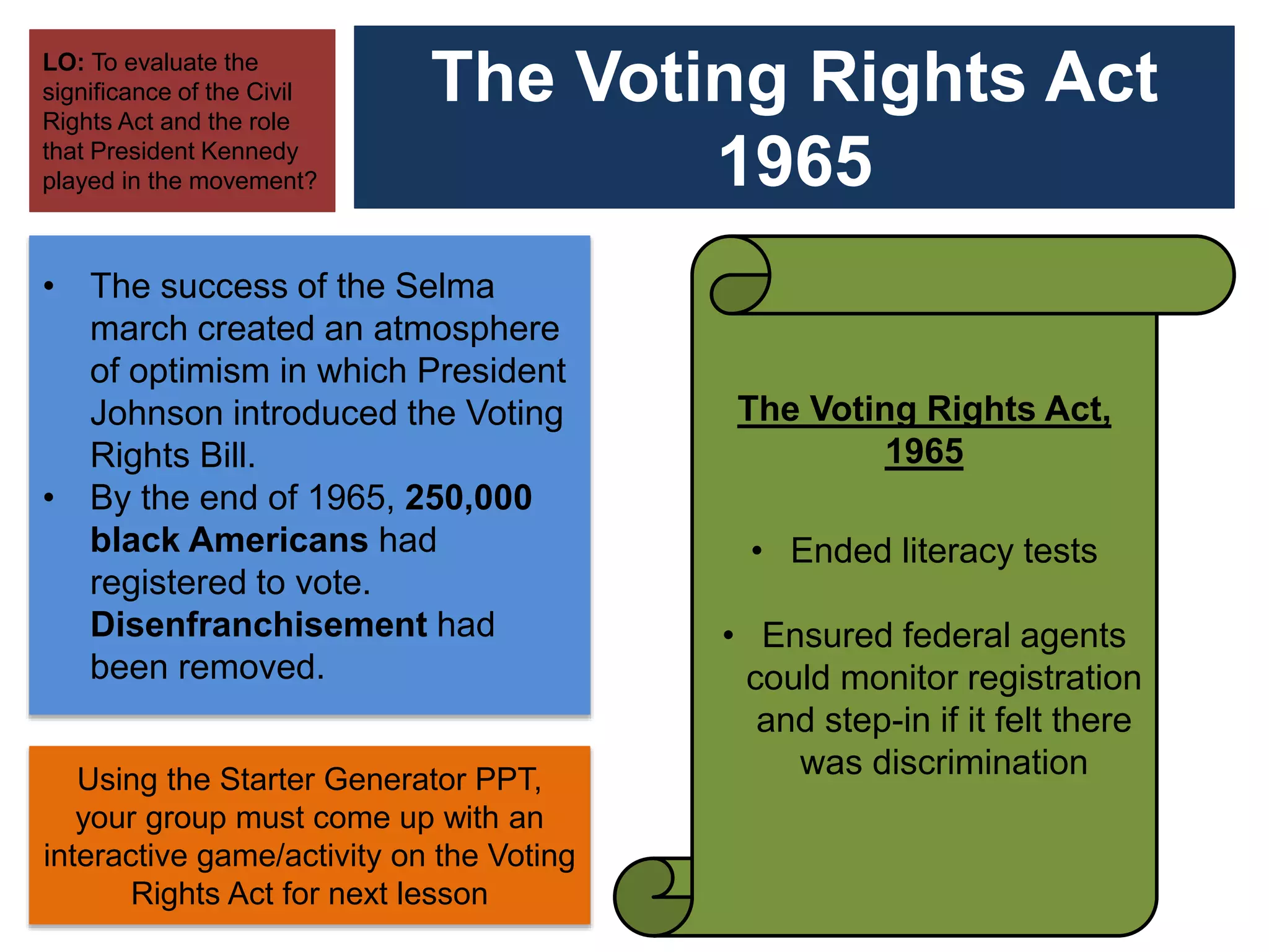 The Civil Rights & Voting Act | PPTX