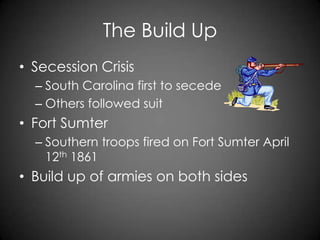 The civil war | PPTX | Death, Injury, or Military Conflict | Sensitive ...