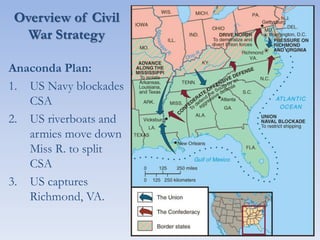 Civil War Strategy