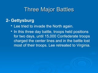 The American Civil War- History of USA (1861-65).ppt